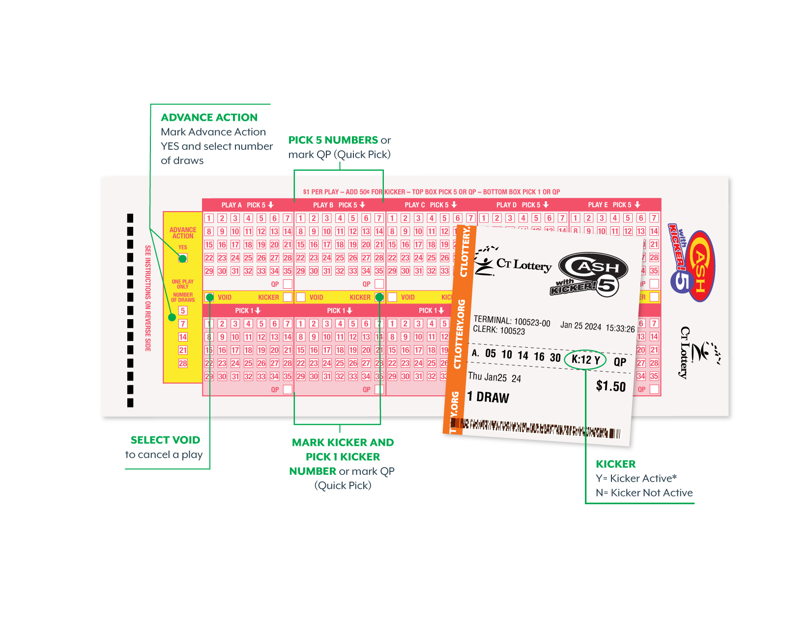 CT Lottery Official Web Site - Cash5 - Check My Numbers