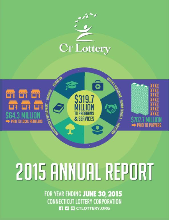 CT Lottery Official Web Site - Annual Reports